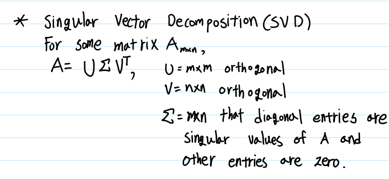 Basic Linear Algebra